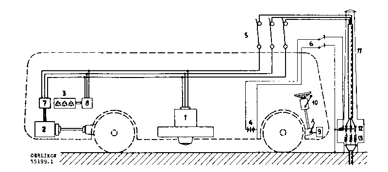 Gyrobus1 | Paléo-Energétique Stockage
